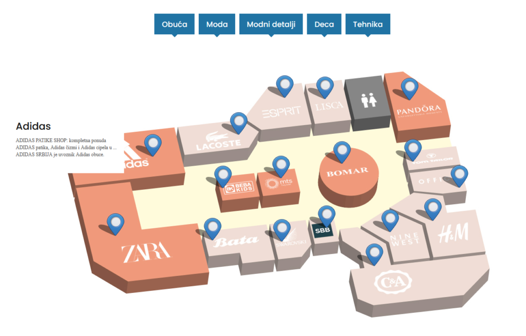 WAYFINDING KIOSK - INTERACTIVE TOUCH DEVICE - Hola Systems EN